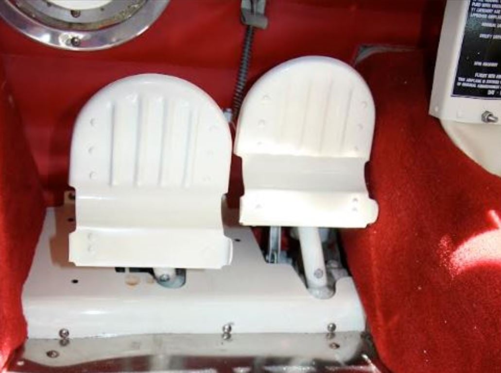 What Is the Rudder Used for in Flying?